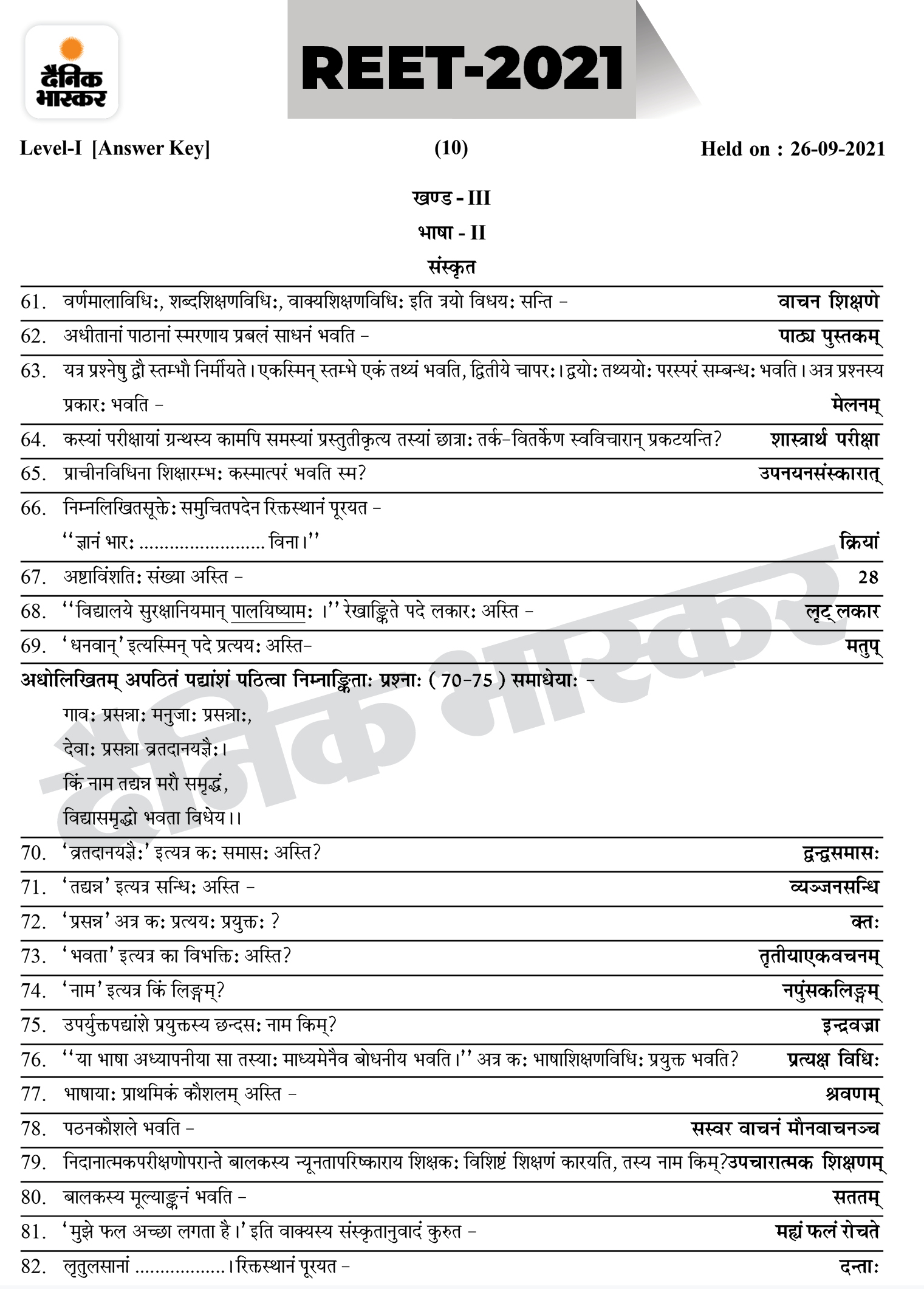 REET- 2021 level-1 exam, Most accurate, most reliable answer key on ...