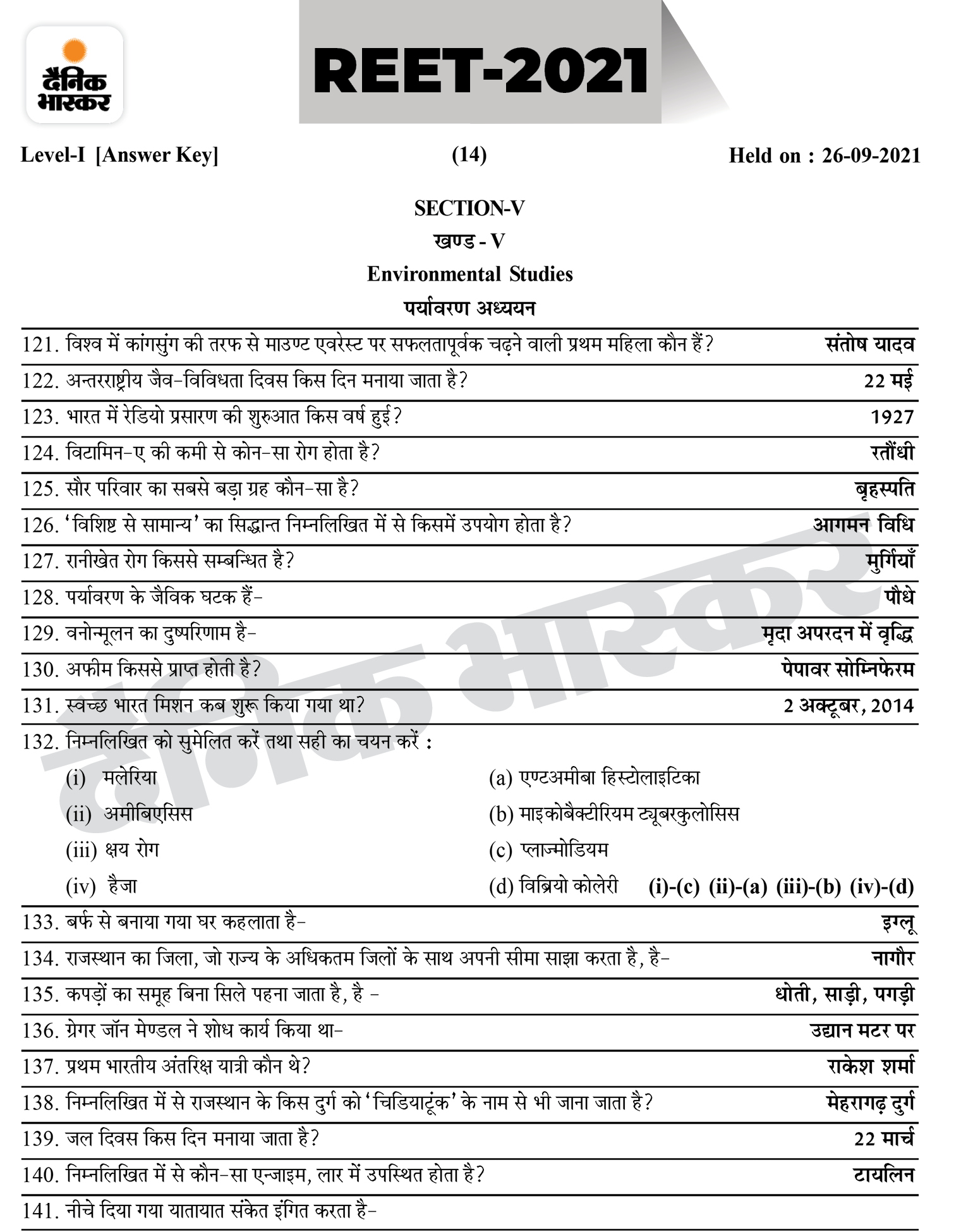 REET- 2021 level-1 exam, Most accurate, most reliable answer key on ...