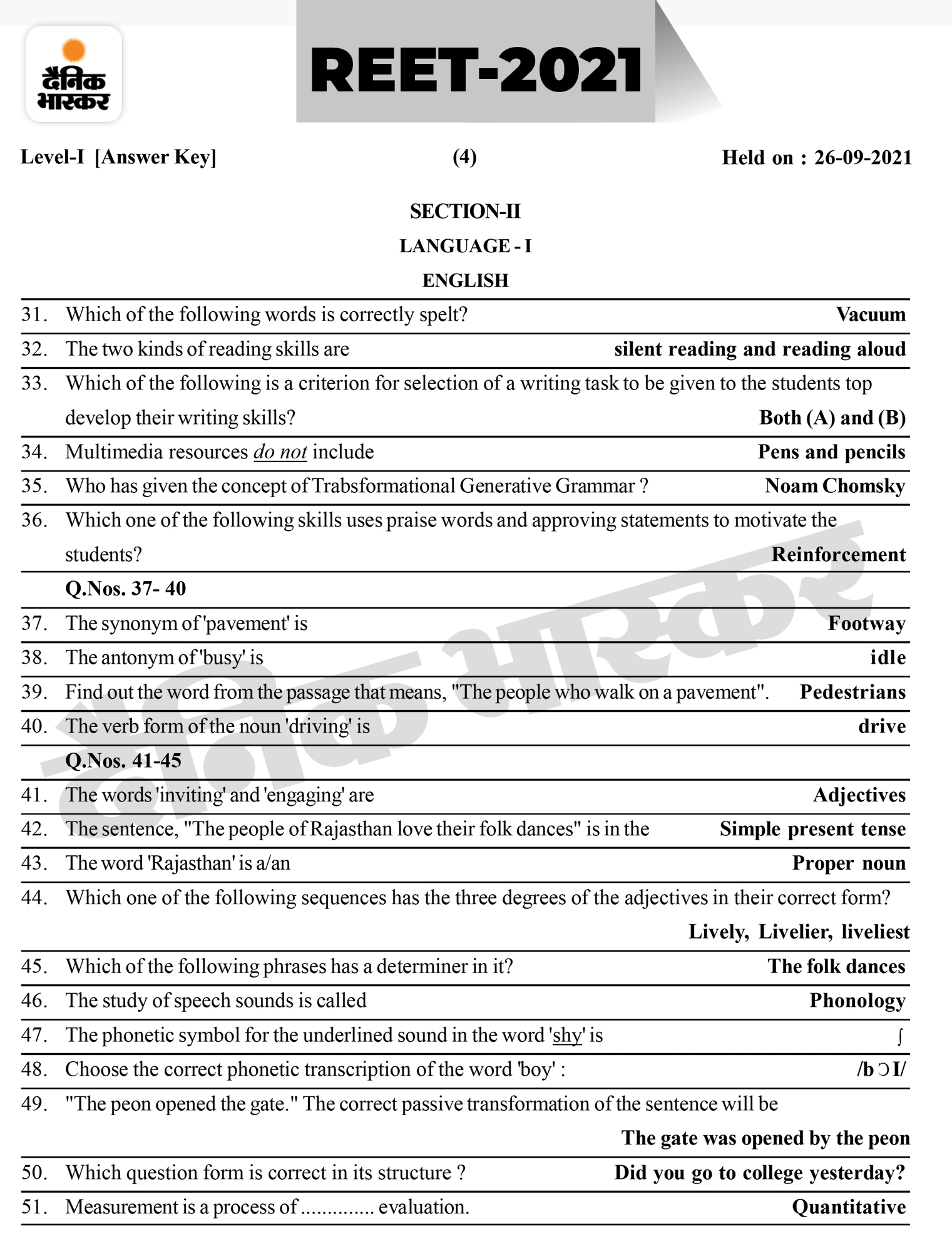 REET- 2021 level-1 exam, Most accurate, most reliable answer key on ...