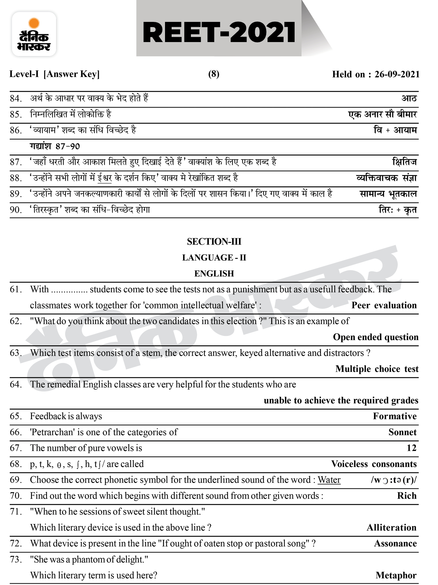 REET- 2021 level-1 exam, Most accurate, most reliable answer key on ...