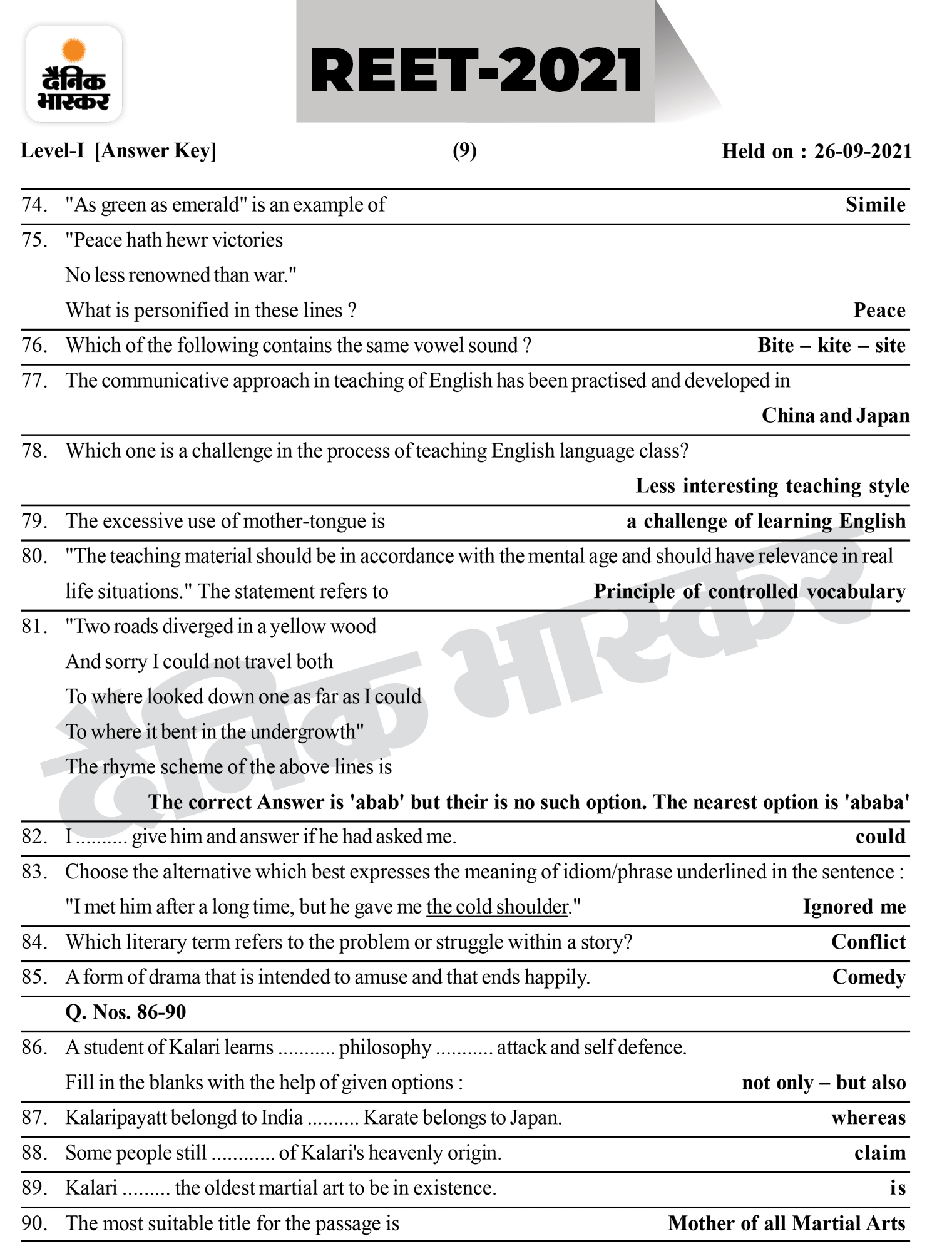 REET- 2021 level-1 exam, Most accurate, most reliable answer key on ...