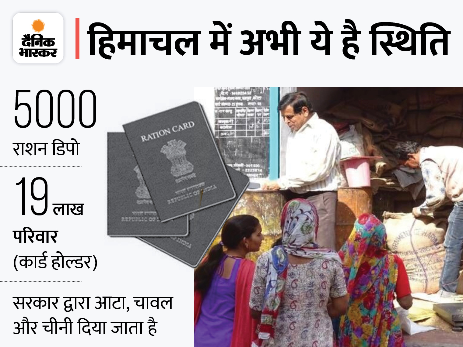 Himachal Government will provide drums and cash counter to government ...