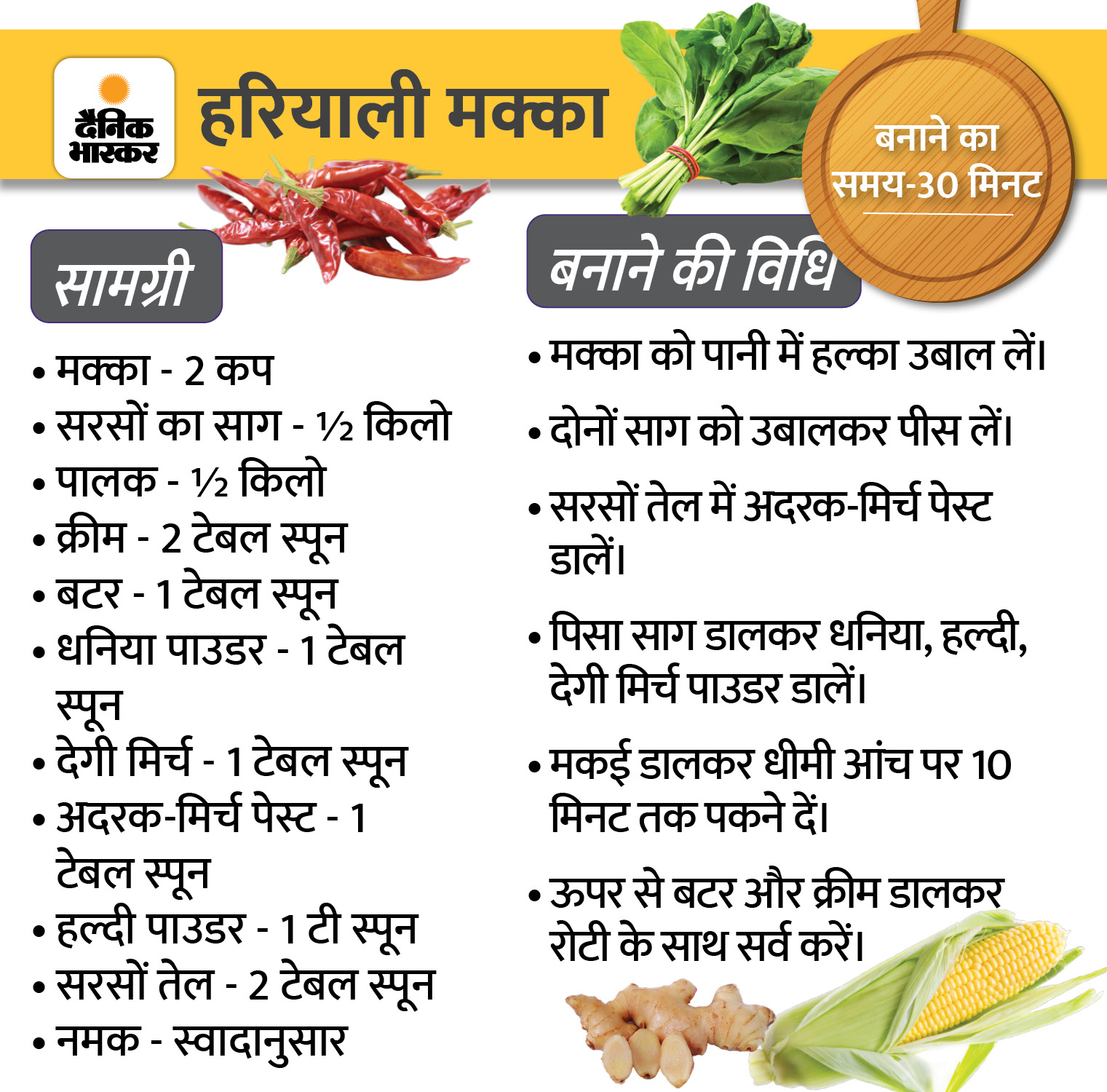 Vitamin Chart In Marathi