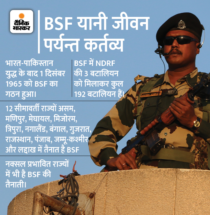 India Border Map; (BSF Jurisdiction) Why Punjab West Bengal And Other ...