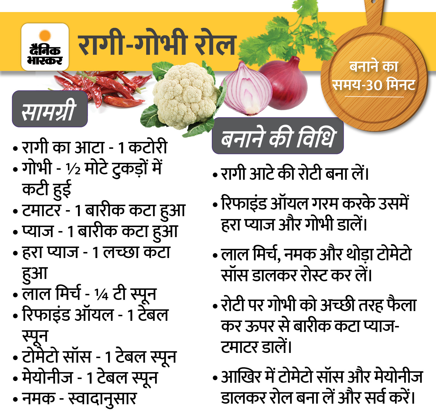 Sunday Brunch: Make jackfruit rice, Ragi-Cauliflower rolls and green ...