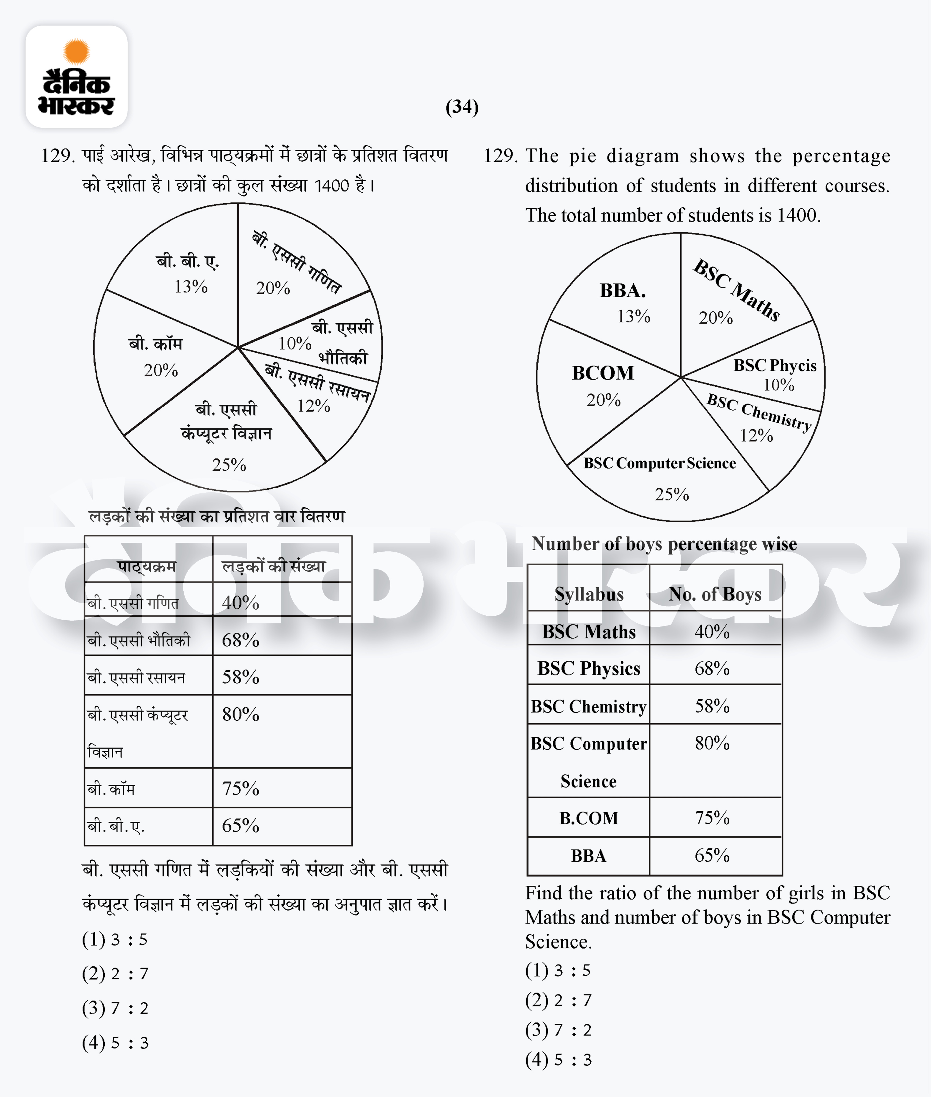 Give mock test with Model Test Paper-2 before taking RAS Pre exam on ...