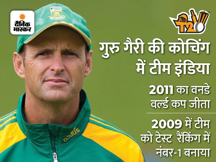 Gary Kirsten Pakistan Coach | Gary Kirsten Likely To Appointed As Head ...