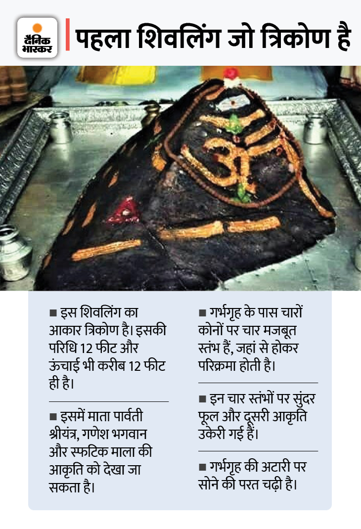 Kedarnath temple is surrounded by mountains on 3 sides, the first ...