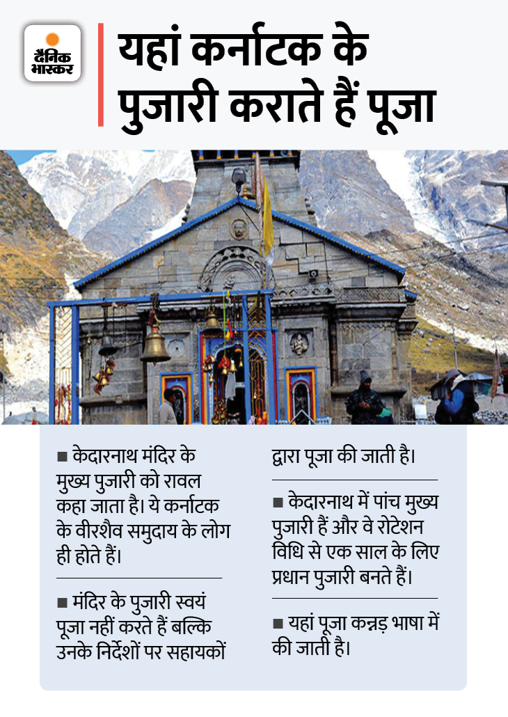 Kedarnath temple is surrounded by mountains on 3 sides, the first ...