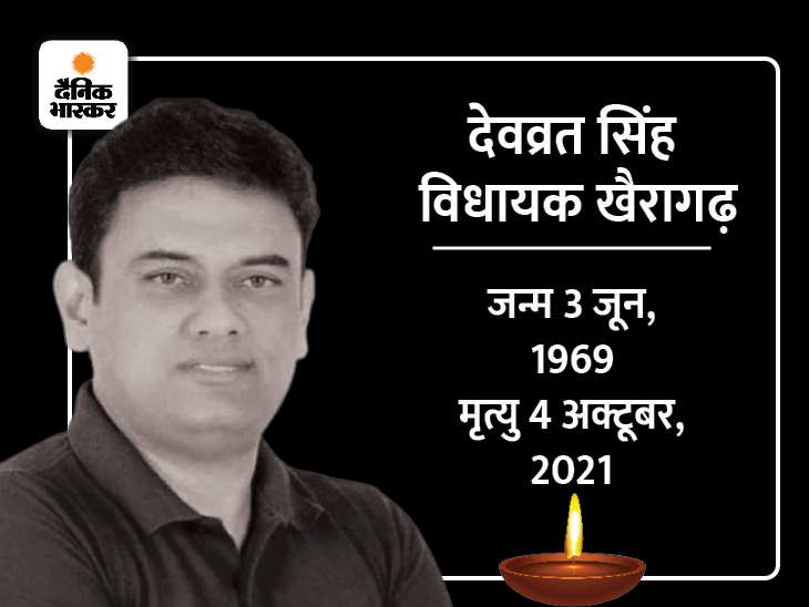 King of Khairagarh heritage and Khairagarh MLA Devvrat Singh died of ...
