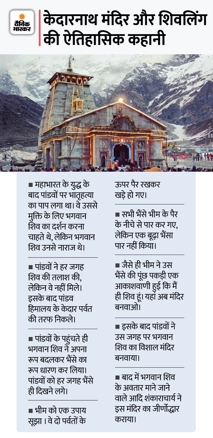 Kedarnath temple is surrounded by mountains on 3 sides, the first ...