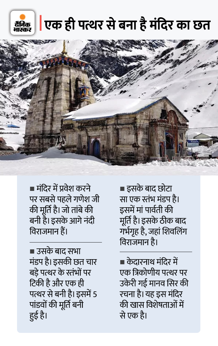 Kedarnath temple is surrounded by mountains on 3 sides, the first ...