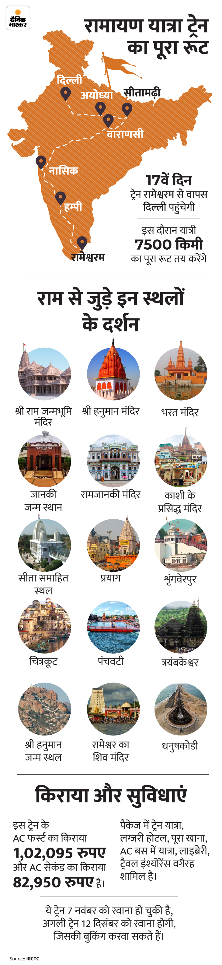 IRCTC Ramayan Yatra Train; Timetable, Route & Fare Of Ramayana Yatra ...