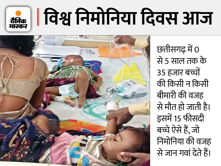 Pneumonia disease is more in children, take care of children and the ...