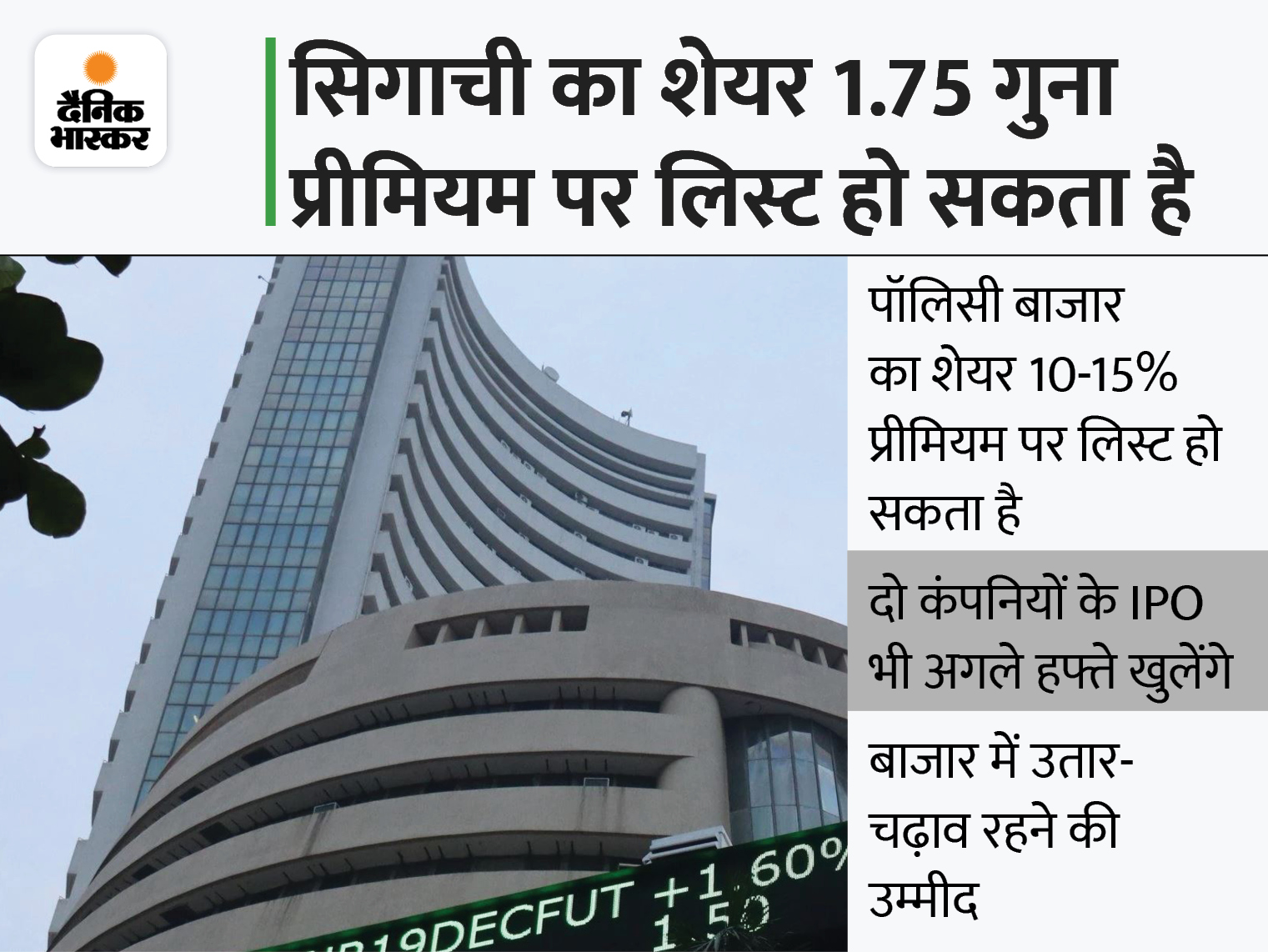 IPO Listing November 2021 Update; Paytm, Policybazaar, Sigachi and SJS ...