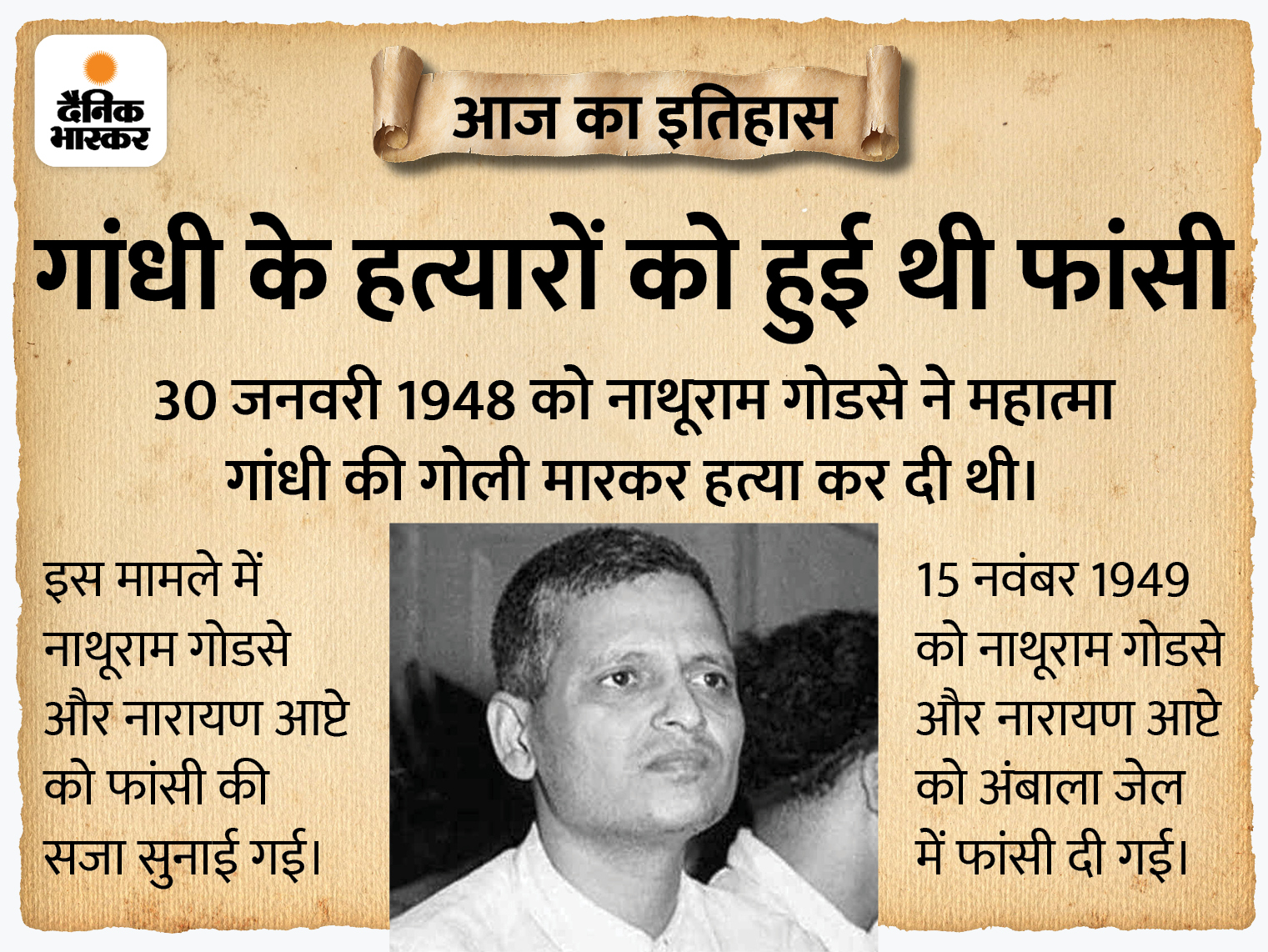 Nathuram Godse: Today History - Aaj Ka Itihas 15 November | Narayan ...