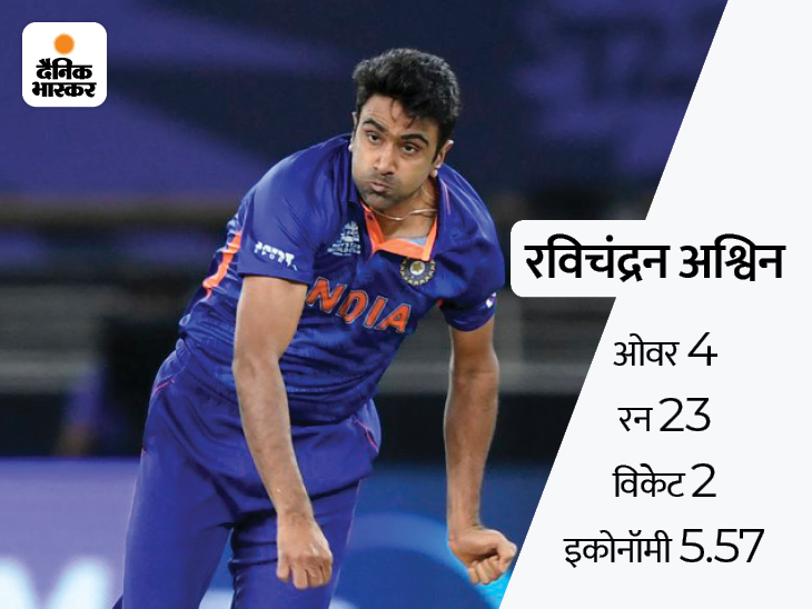 Bhaskar Cricket Podcast Sushil Doshi views on India vs New Zealand ...