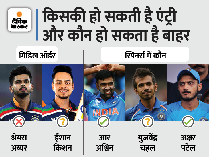 Tim Paine text messages goes viral on social media | टिम की कारगुजारी ...