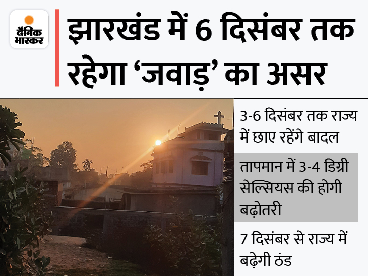 latest weatehr update of Jharkhand, Ranchi; Clouds will prevail in the ...