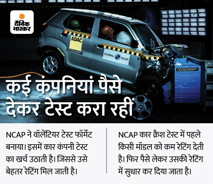 What Is NCAP Safety Crash Test Ratings; How Important For New Buyers ...