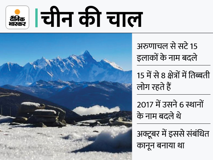 India China Tension | China Standardizes or Change Names of 15 more ...