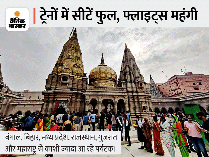 Varanasi- 8 lakh people bowed their heads in the court of Devadhidhev ...