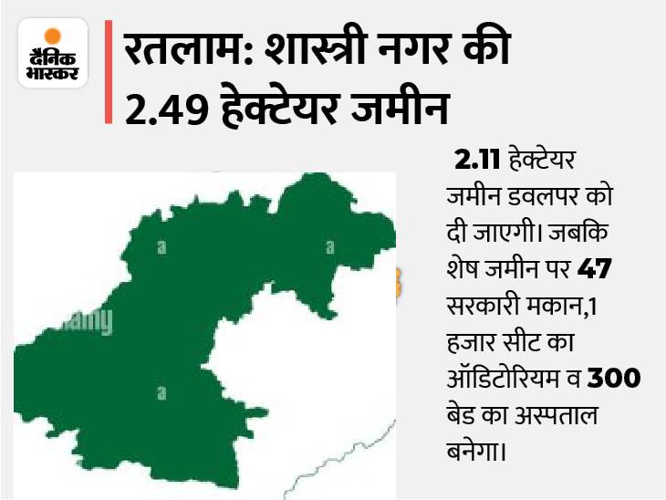 Bhopal Char Imli Redensification Project | Latest Development | भोपाल ...