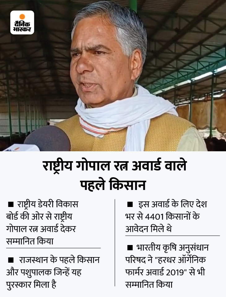 Only calves are being produced from sorted semen, Surendra Awana ...