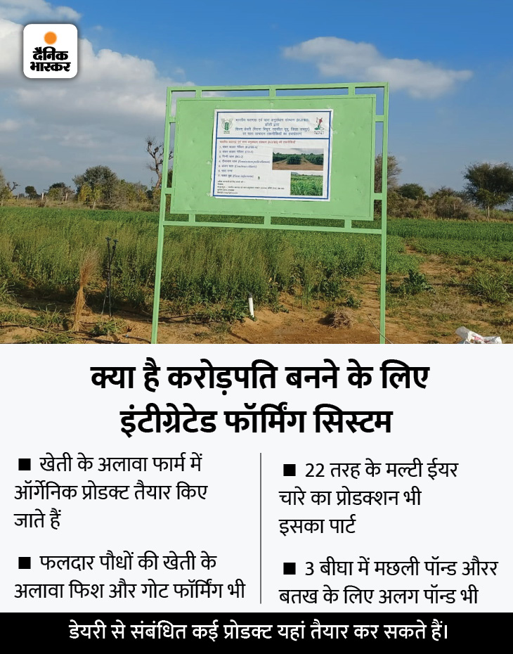 Only calves are being produced from sorted semen, Surendra Awana ...