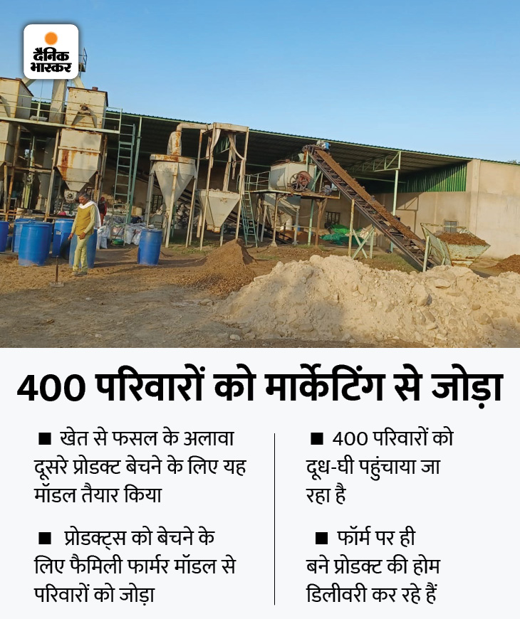 Only calves are being produced from sorted semen, Surendra Awana ...