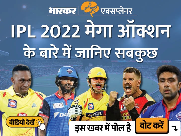 IPL Mega Auction 2022 Update IPL Team Players Complete List Pricing Details