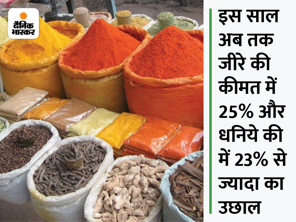 masale ; haldi ; mirch ; jira ; Prices of turmeric, cumin and coriander ...