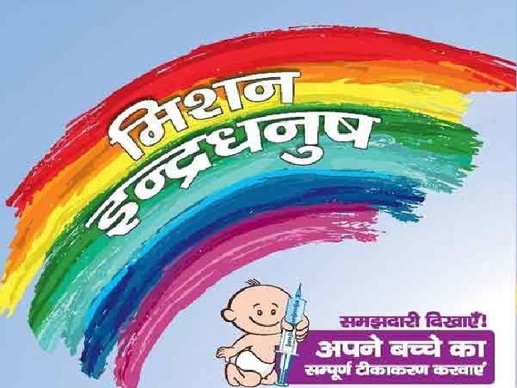 Microplan of Mission Indradhanush ready, Vaccination campaign will ...