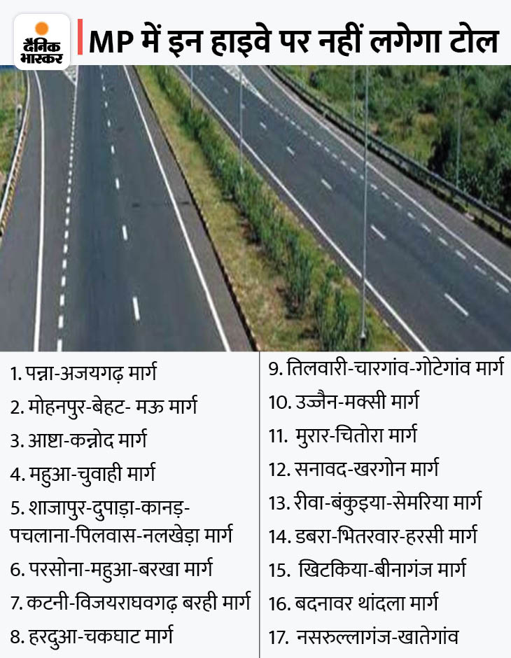 Approval for Narmada Expressway, suggestions sought from ministers ...