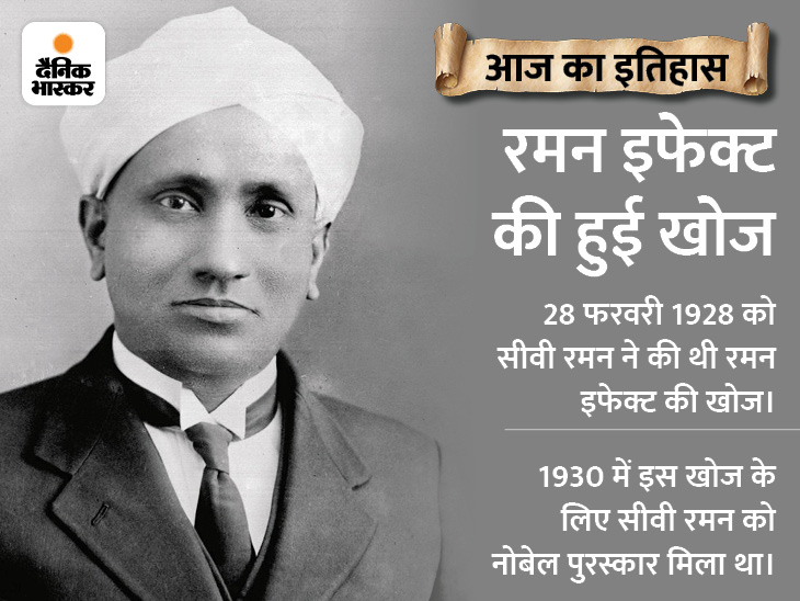 CV Raman discovered the Raman Effect, which gave new direction to ...