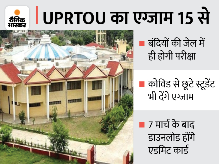 UPRTOU Exam 2022 updates : UPRTOU examinations to be held from March 15 ...