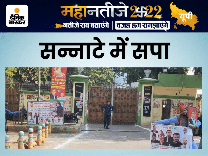 Lucknow Assembly Election 2022 Results Applicable in the middle of ...