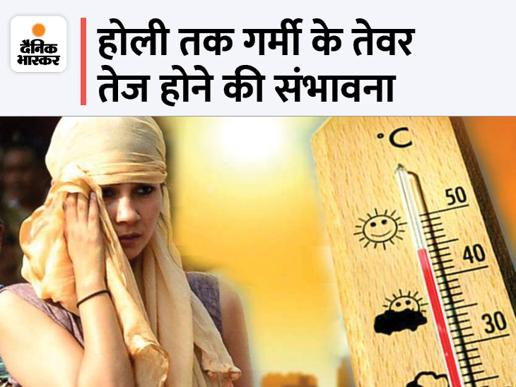 Jaipur Ajmer (Rajasthan Weather) Update; Temperatures Forecast For ...