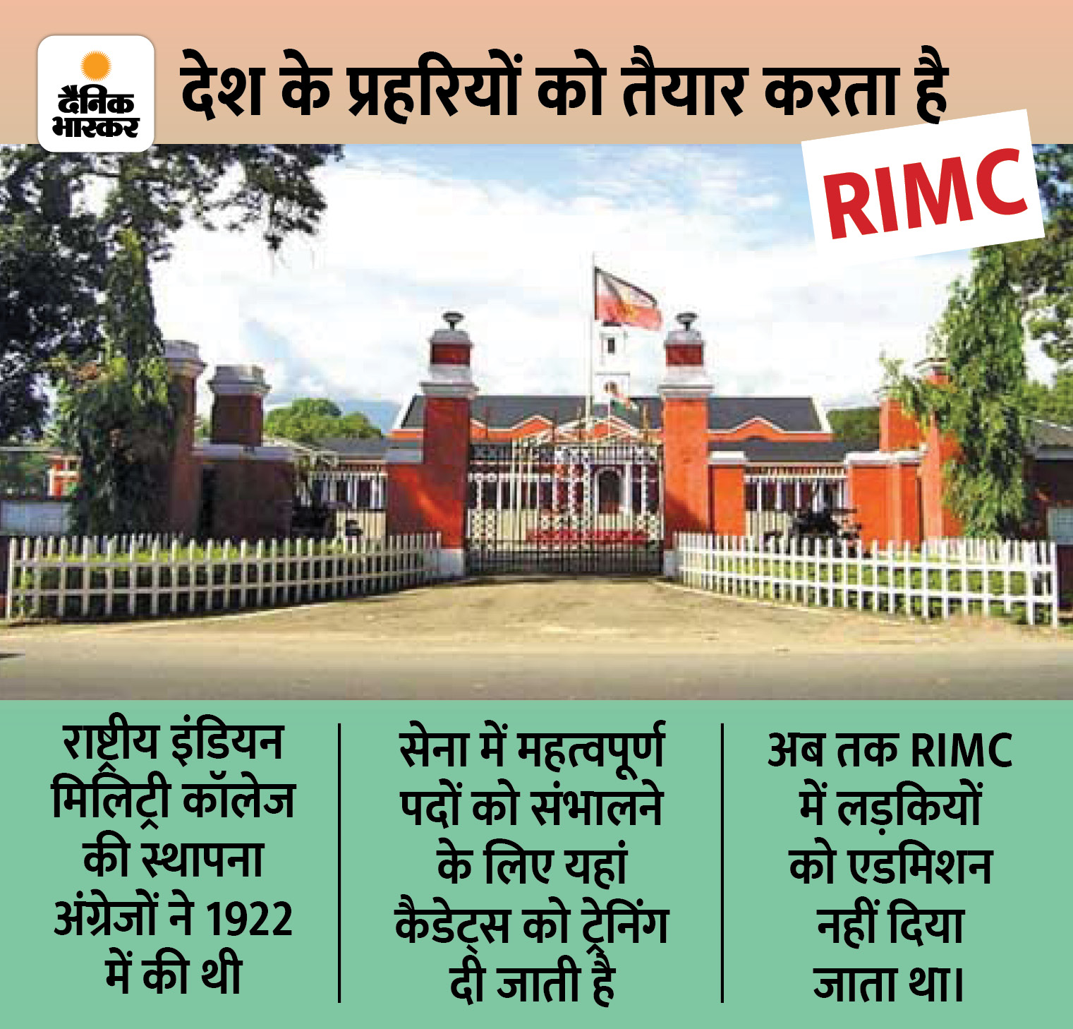 Dehradun Rashtriya Indian Military College RIMC will open its doors for ...