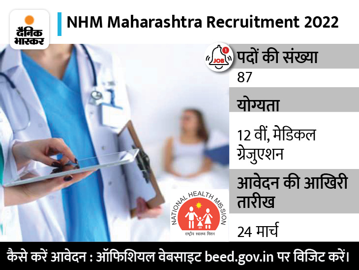 National Health Mission, NHM, Beed, Maharashtra Recruitment for 87 ...