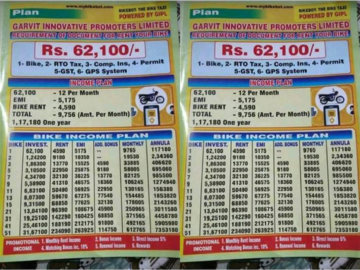 bike boat scam accused dinesh pandey sought 'supreme' permission; Ships ...