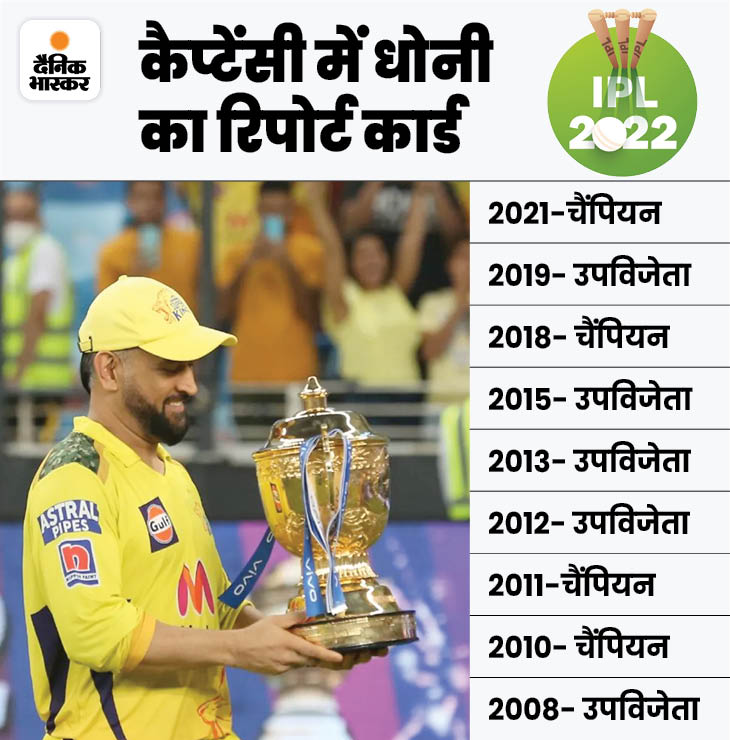 CSK captain said - Mahi will be together on the field, there is nothing ...