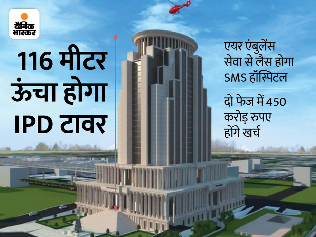 Rajasthan CM Ashok Gehlot to lay foundation stone of IPD Tower on 5th April