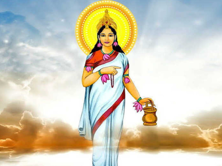 chaitra navratri, There are 24 goddess, including Adyashakti, Brahmi ...