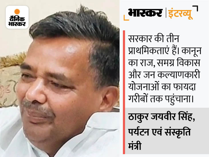 Cabinet Minister Thakur Jaiveer Singh Said Tourism And Culture Department Will Be Seen Running