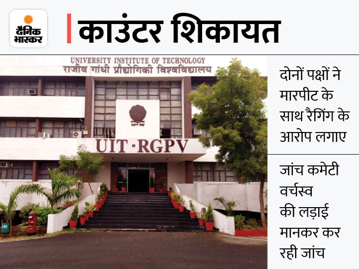 Bhopal Students Ragging | Rajiv Gandhi Technological University (RGPV ...