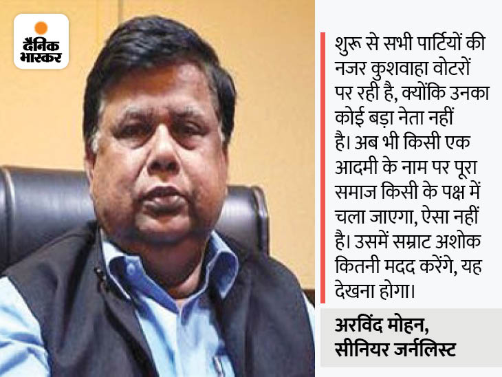 Chakravarty Samrat tied in caste bond in Bihar, because 6% votes are ...