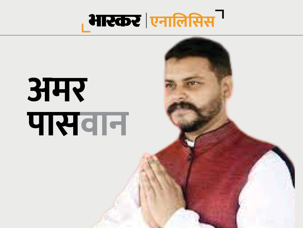 Bhaskar Analysis for Bochahan Vidhan Sabha seat Byelection RJD candidate Amar Paswan likely to ...