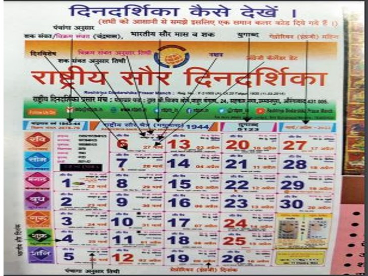 National bird, Indian national calendar made on the lines of national ...