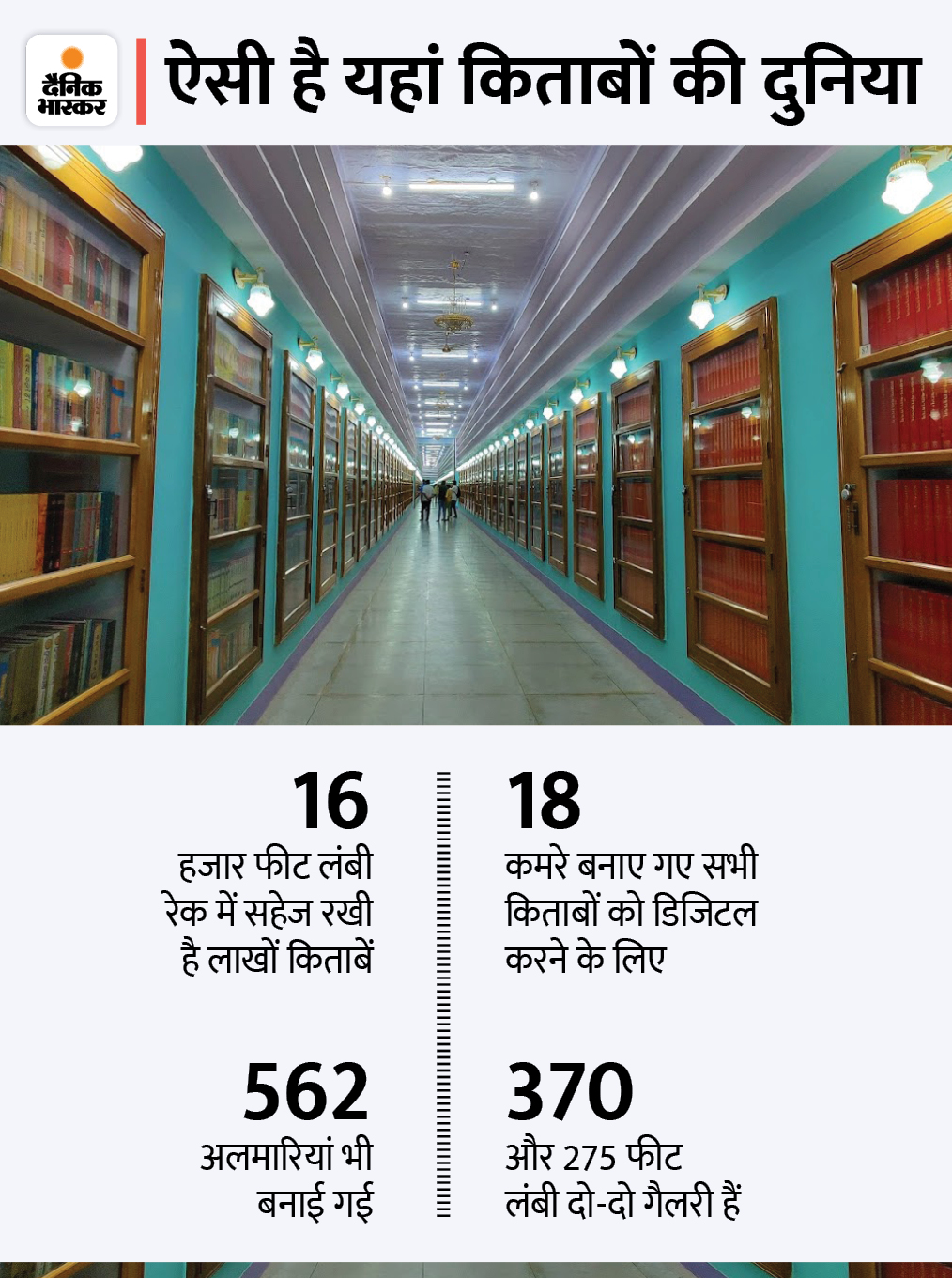 Rajasthan Jaisalmer Asia Biggest Libraries Video | All About Bhadariya ...